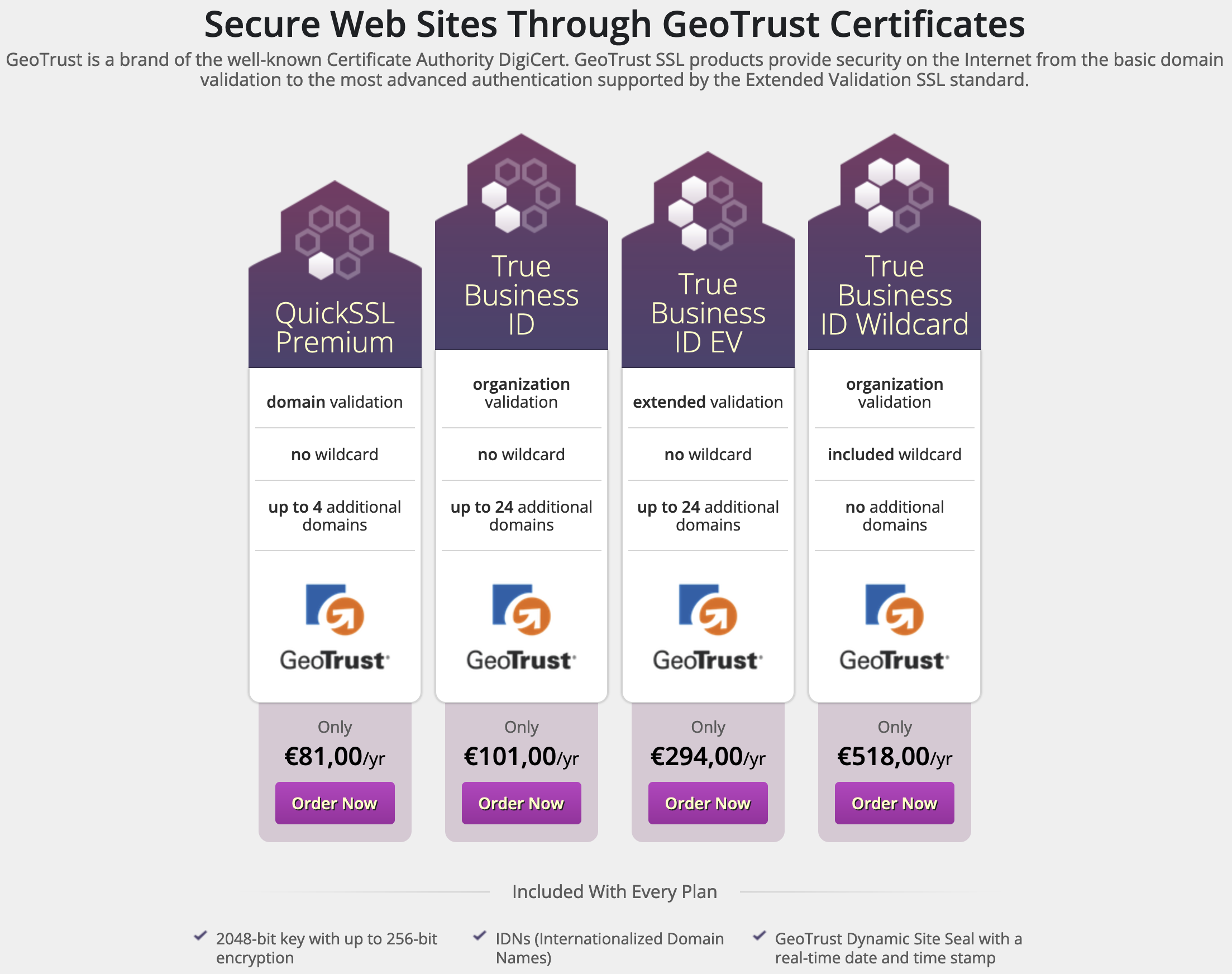 WHMCS - SSLCert Provisioning Addon – Hexonet Support Center